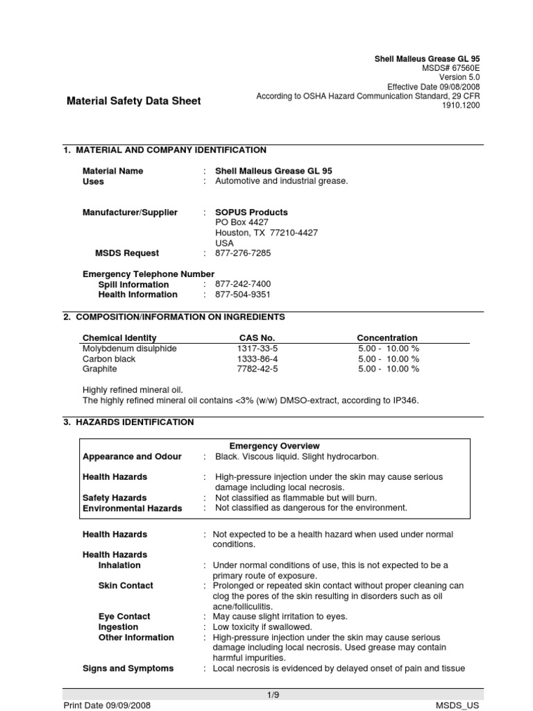 Shell Malleus Grease GL 95 | PDF | Personal Protective Equipment | Toxicity