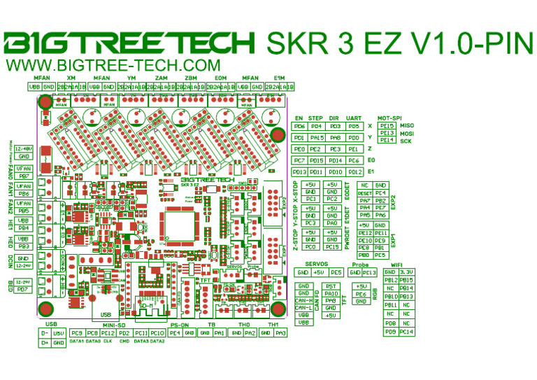 BIGTREETECH SKR 3 EZ V1.0-PIN | PDF