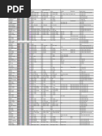 Axie Infinity Damage Calculator | PDF