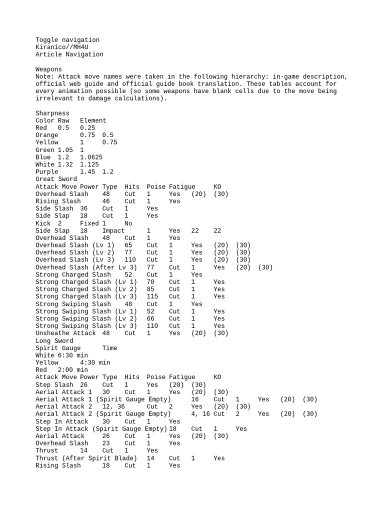 MH4U Hammer Weapon Guide | PDF | Sword | Blade Weapons