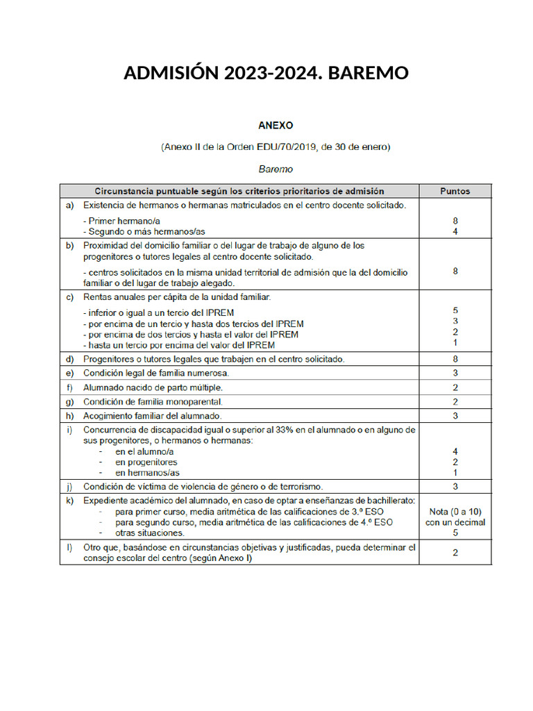 BAREMO de ADMISION 2023 2024 | PDF