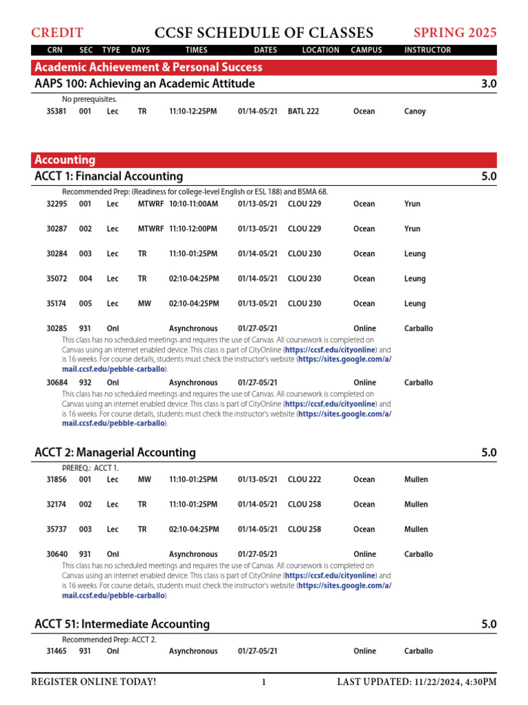 Spring 2025 Credit Classes | PDF