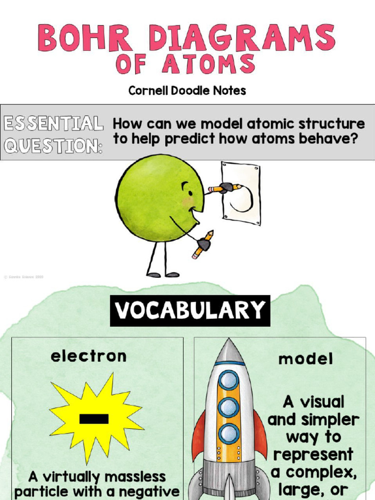 Bohr Diagrams of Atoms Cornell Doodle Notes Powerpoint Presentation | PDF