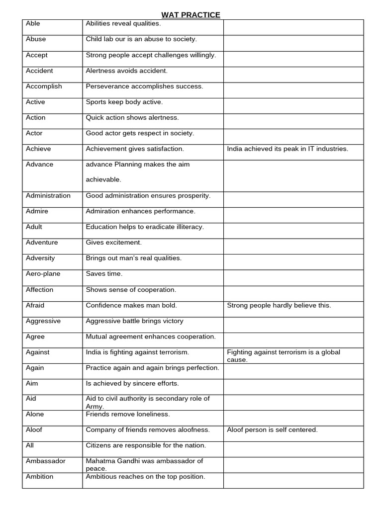 SSB WAT& TAT=Soln | PDF | Disciplines | Courage