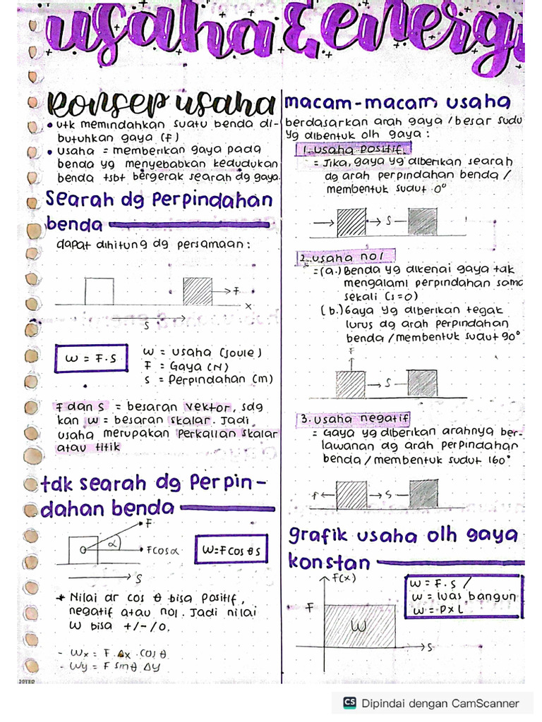 Usaha Dan Energi | PDF