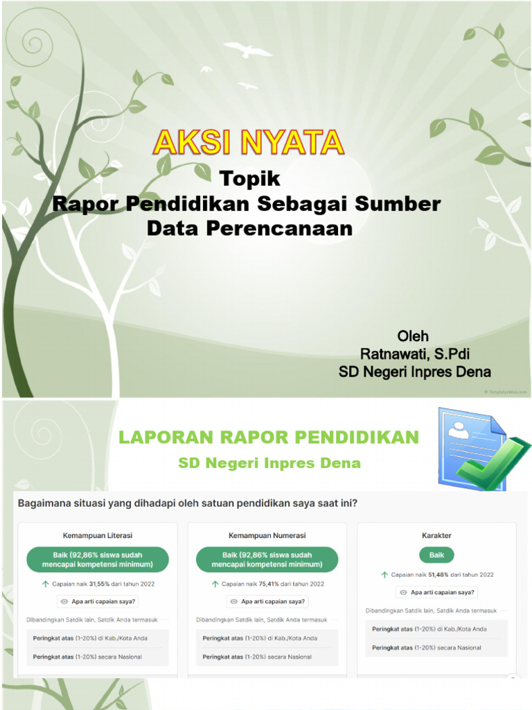 Aksi Nyata_rapot Pendidikan | PDF