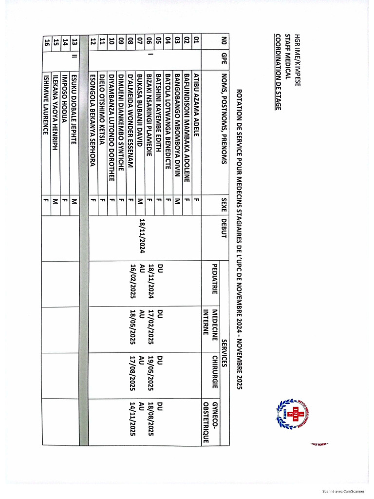 Rotation Ms Upc 2024-2025 | PDF