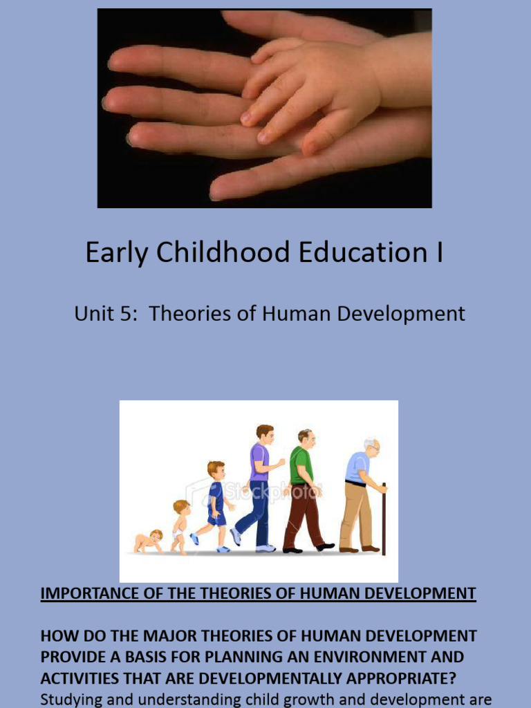 Unit 5 Powerpoint | PDF | Behaviorism | Behavioural Sciences