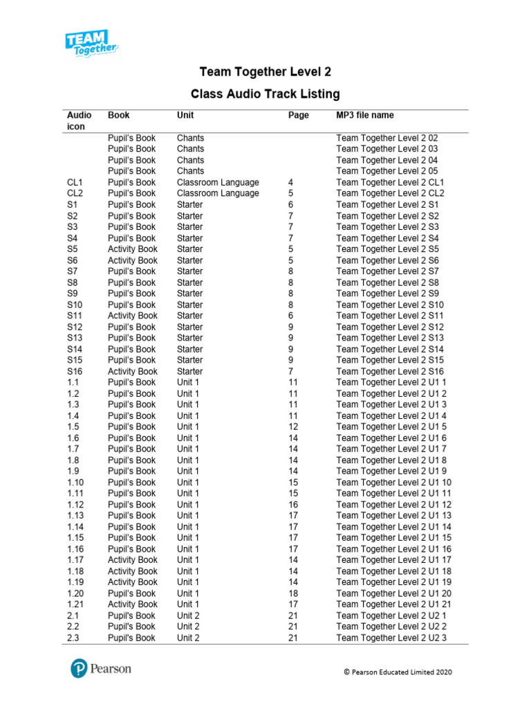Level_2_Class_audio_tracks | PDF