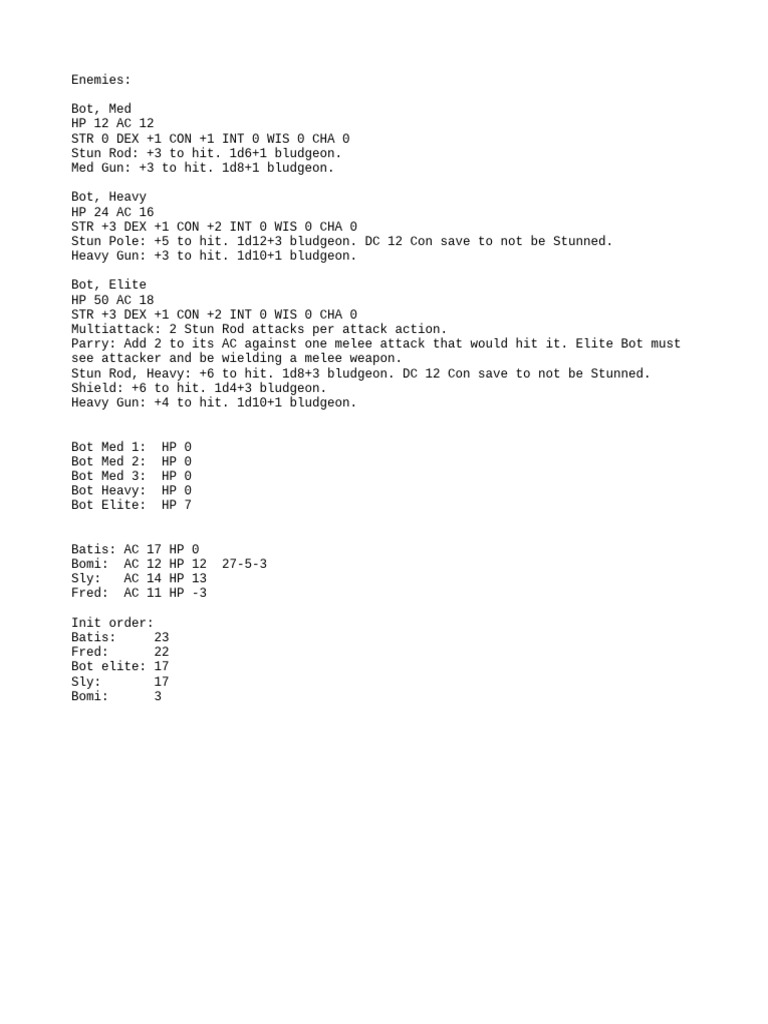 Enemy Stats for Battle Encounter | PDF
