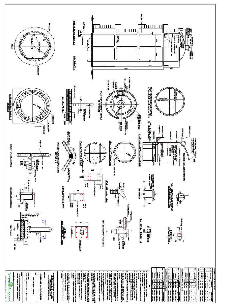 100 KL 9 M & 12M Staging | PDF