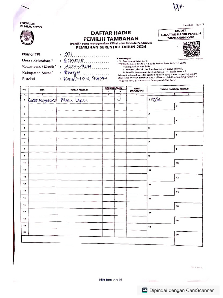 Daftar Hadir DPK Tps 01 Desa Pemurus | PDF