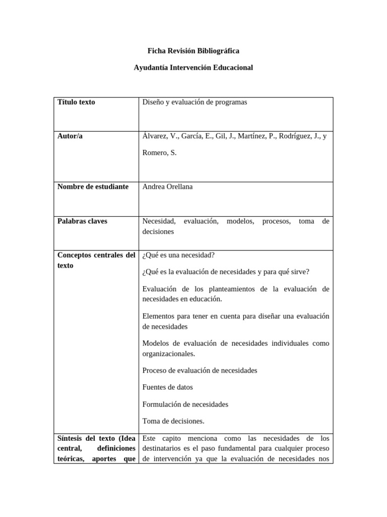 Ficha V. capitulo 3 Àlvarez, et all. | PDF | Evaluación | Toma de decisiones