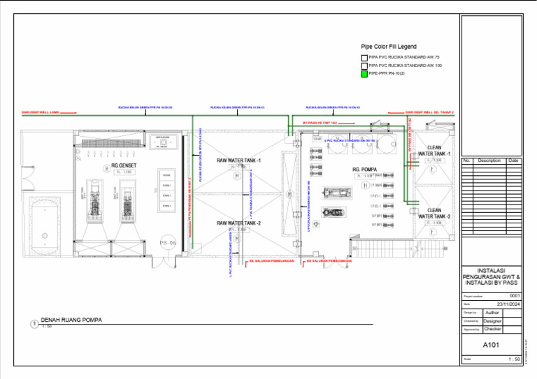 Instalasi Pengurasan GWT Dan Instalasi by Pass | PDF