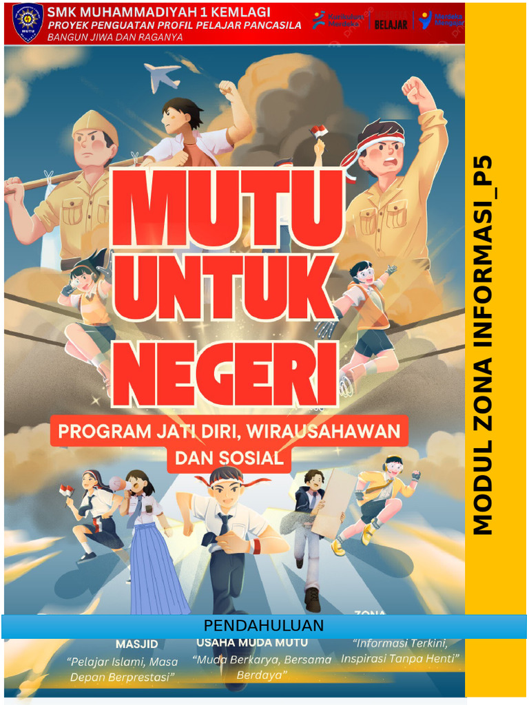Program P5 SMK Muhammadiyah 1 Kemlagi | PDF
