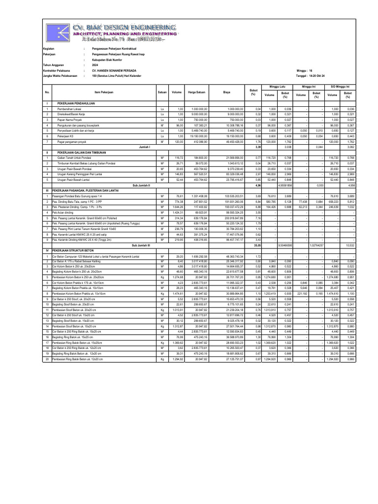 LAP MINGGUAN 20 OKT 2024 | PDF
