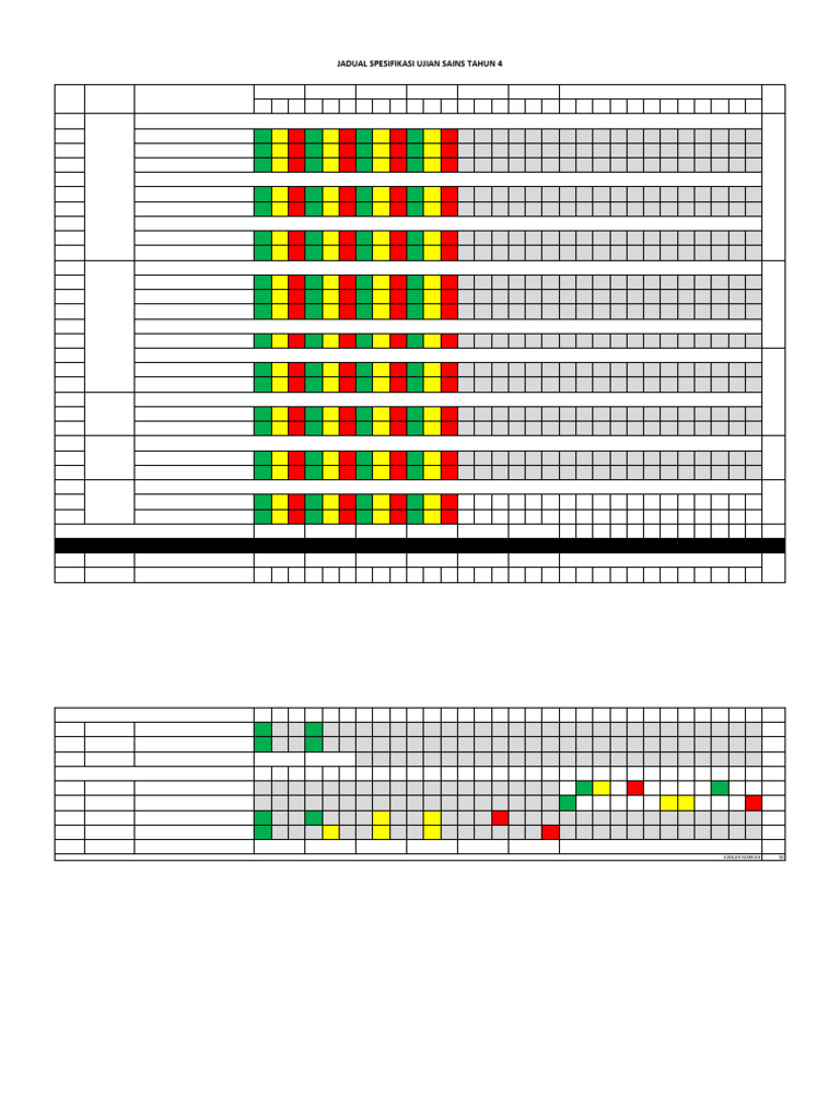Jsu Uasa Sains T4 2024 | PDF
