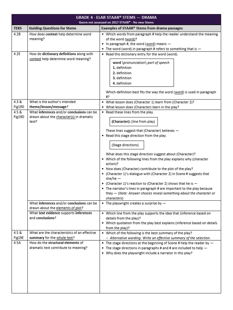 Grade 4 ELAR STAAR Stem Resource - Drama | PDF | Narration | Genre