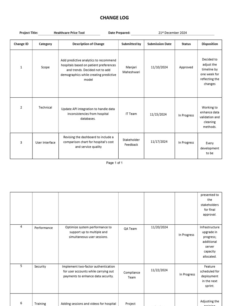 CHANGE LOG | PDF | Databases | Software