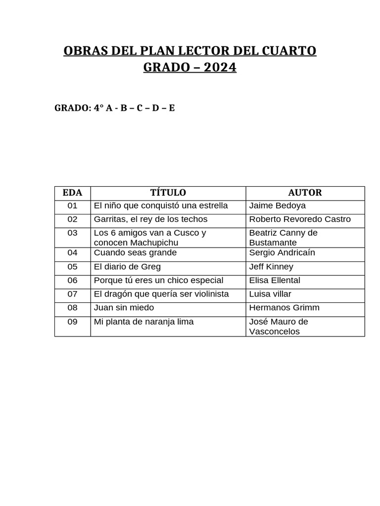 Obras Del Plan Lector Del Cuarto Grado | PDF
