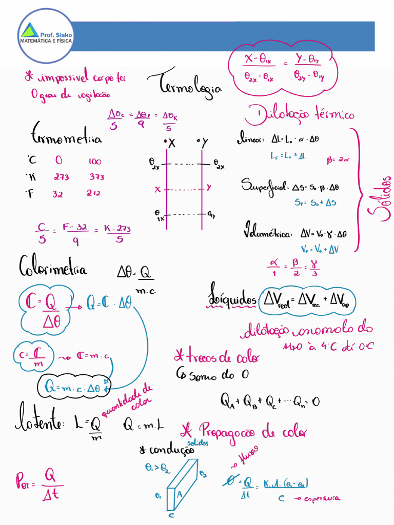 Termologia - 241014 - 083829 | PDF