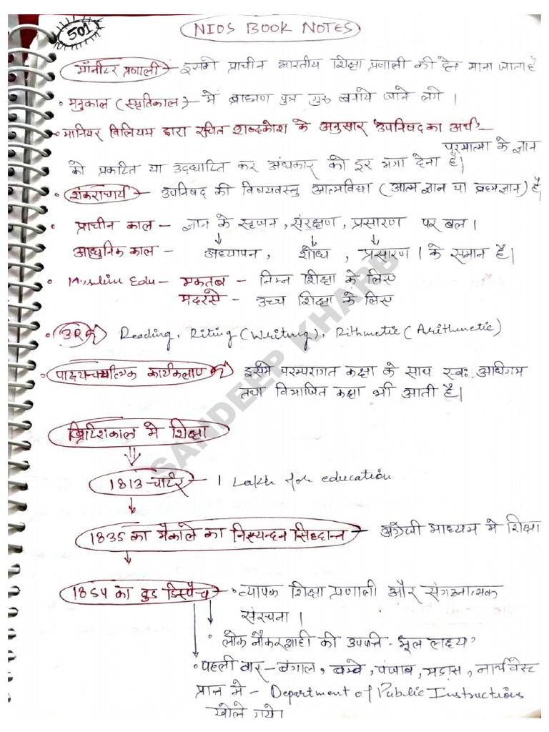 NIOS Notes Block (501-507) | PDF