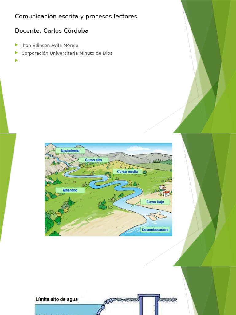 Comunicación Escrita y Procesos Lectores | PDF