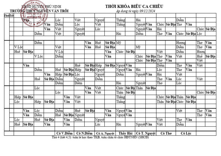 TKB 2024-2025 (tu Tuan 14-CHIEU) | PDF