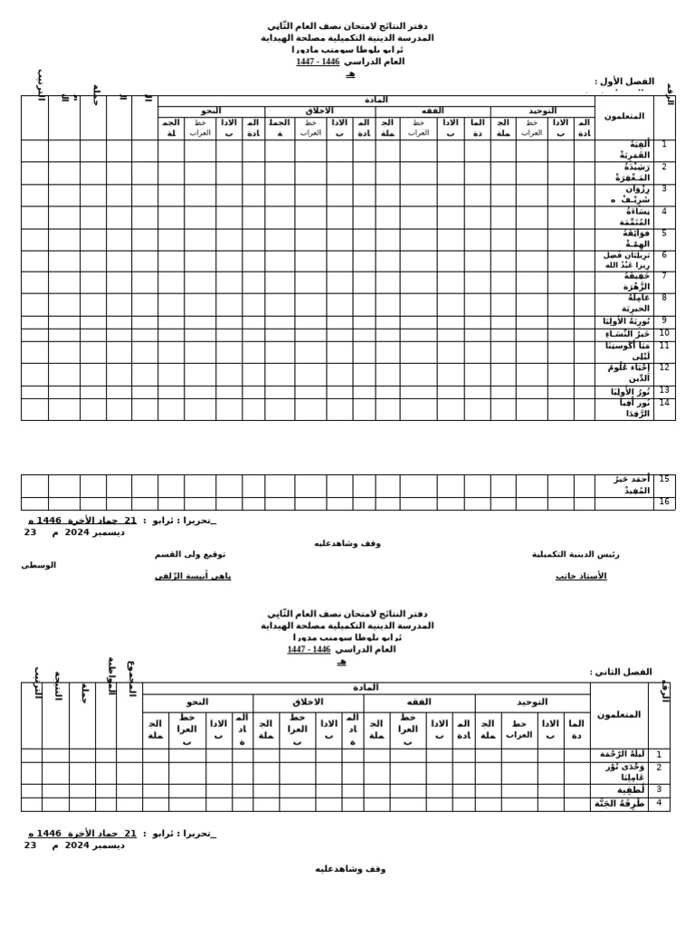 RAPORT DINIYAH SISIPAN Terbaru 2024 | PDF