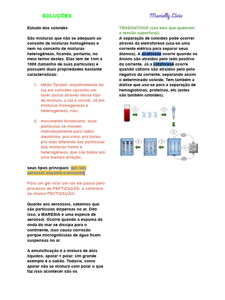 Estudo Dos Coloides | PDF