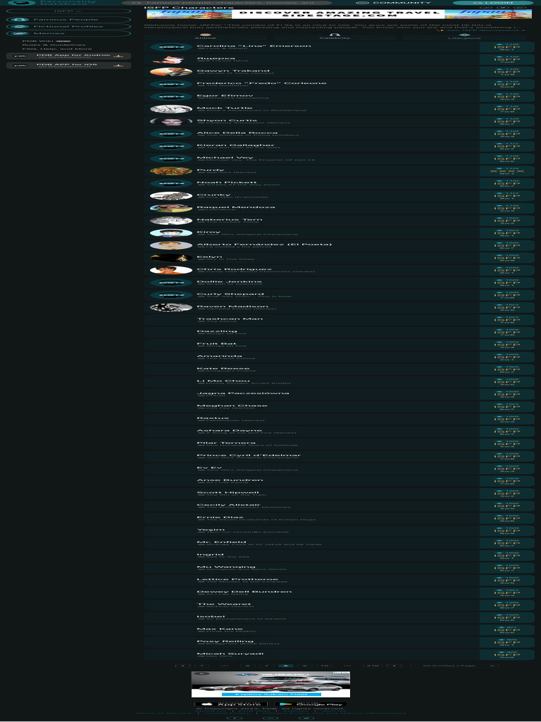 ISFP Characters Personality Type 9 | PDF
