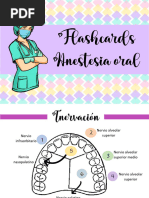 #6, Anestesia Del Nervio Mentoniano | PDF | Anatomía humana | Medicina ...