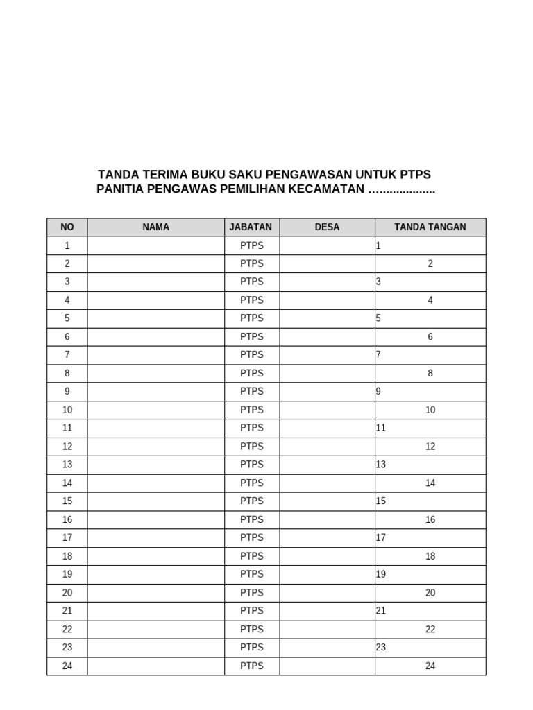 Tanda Terima Penanda Identitas PTPS | PDF