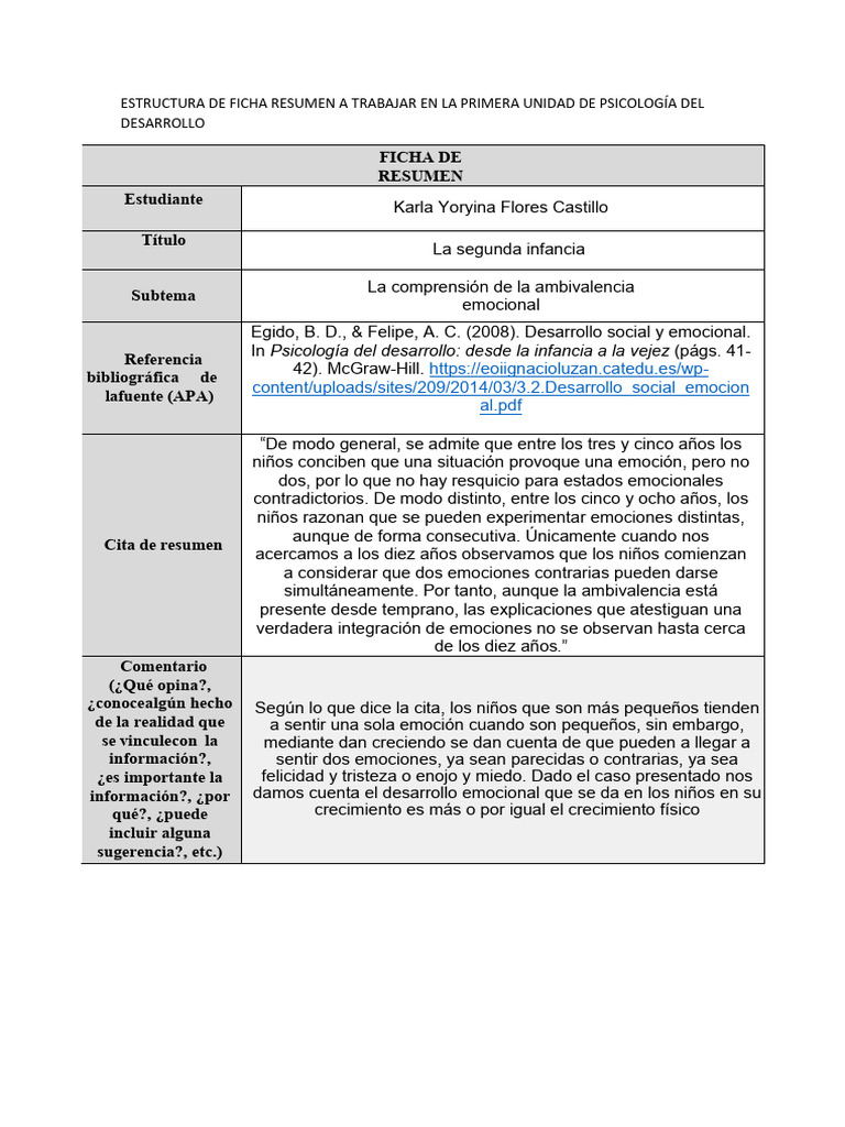 ESTRUCTURA DE FICHA RESUMEN A TRABAJAR EN PSICOLOGÍA DEL DESARROLLO (2) | PDF | Las emociones ...