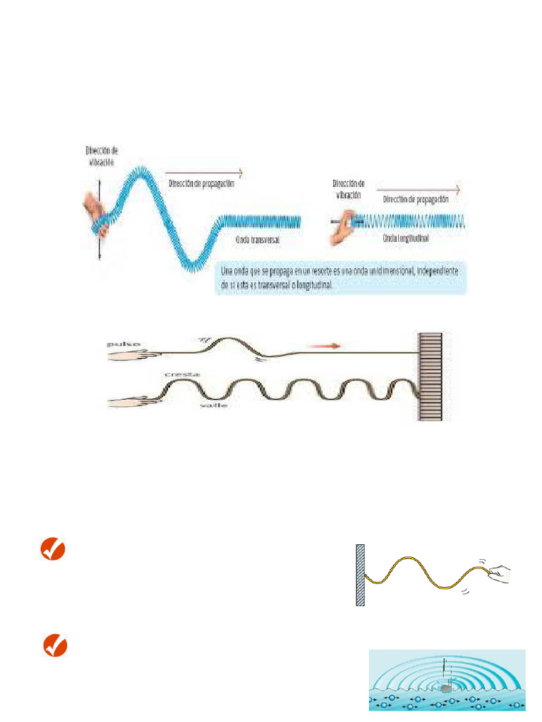 ondas (1) | PDF | Olas | Frecuencia