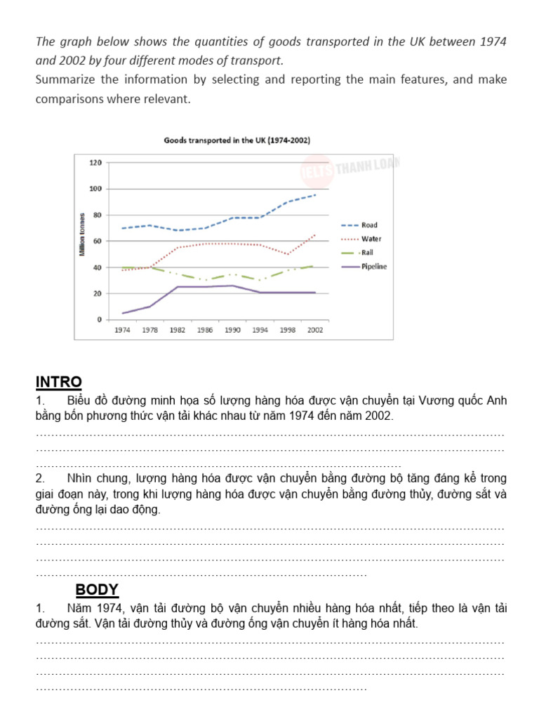 Review - LINE | PDF