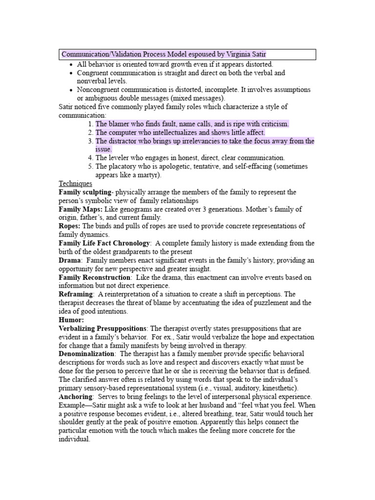 Communication - Validation Process Model Espoused by Virginia Satir ...