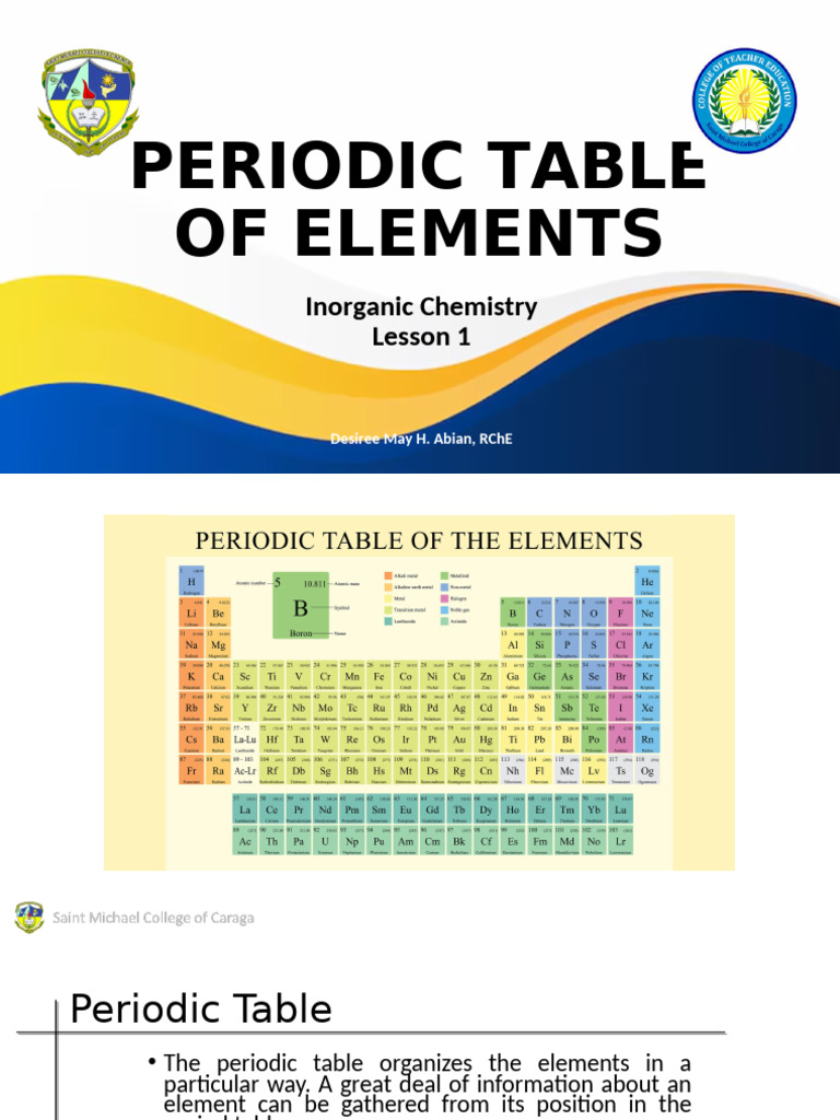 Understanding the Periodic Table | PDF | Chemical Elements | Periodic Table