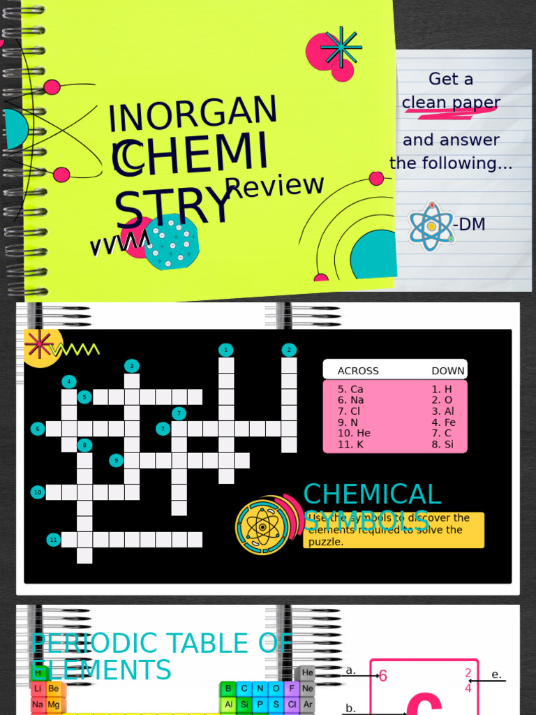 Inorganic Chemistry Review | PDF | Atoms | Chemical Elements