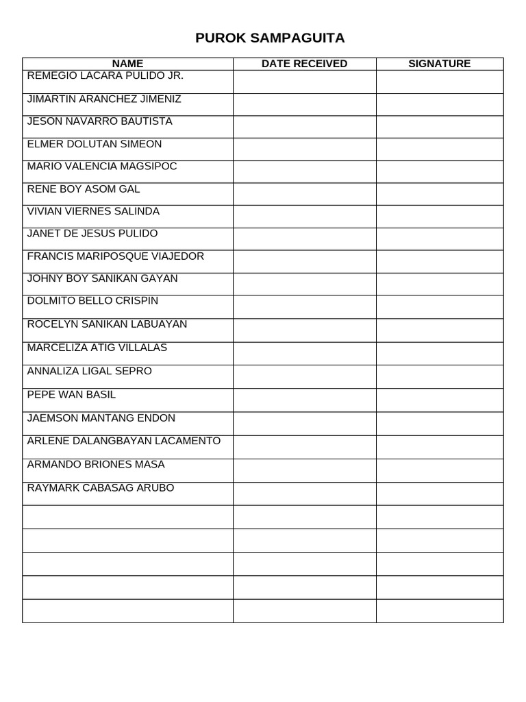 Purok Sampaguita | PDF