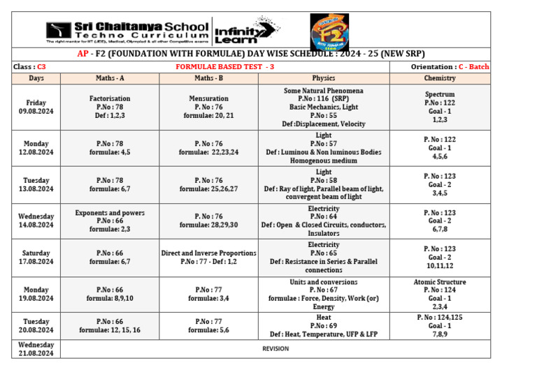 MPC Class Schedule 2024-25 | PDF | Light | Metrology