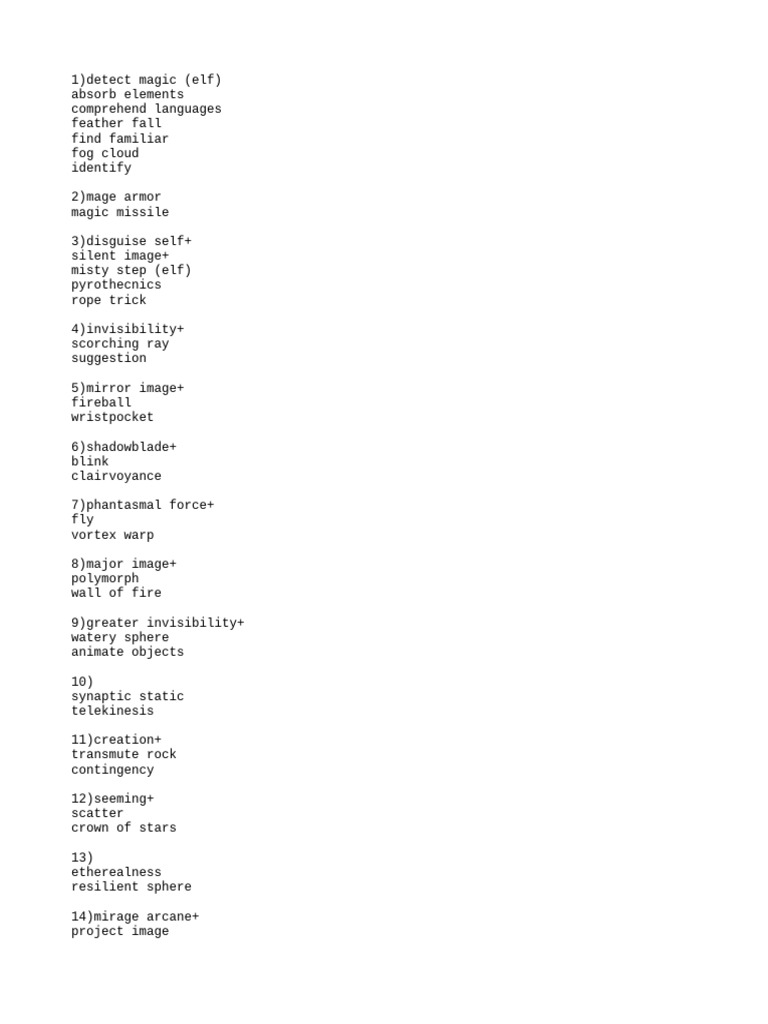 Wizard Illusion Spells | PDF