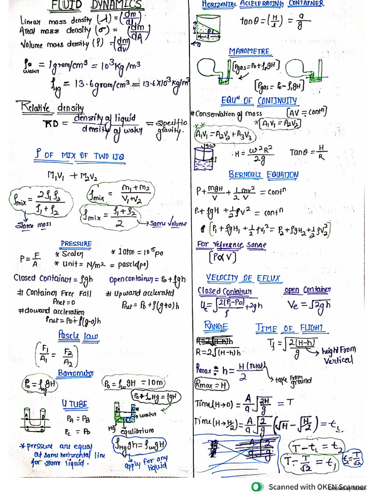 FLUID Dynamics Shorts Notes | PDF