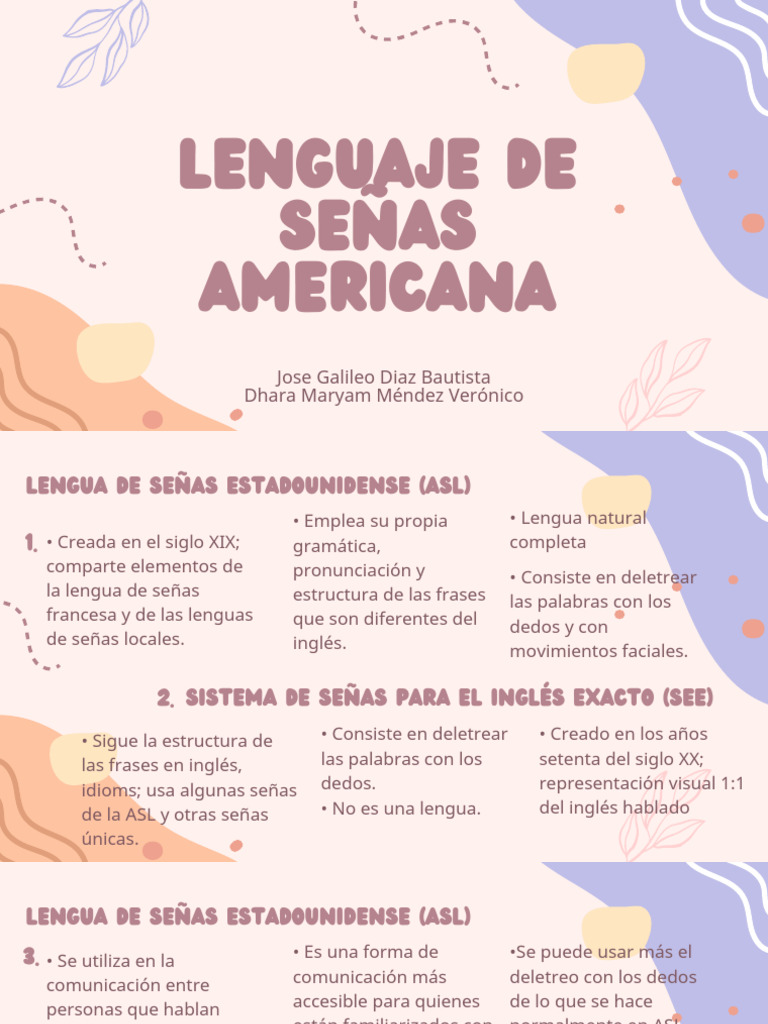 Lengua de Señas Americana: Guía y Recursos | PDF | Lenguaje de señas ...