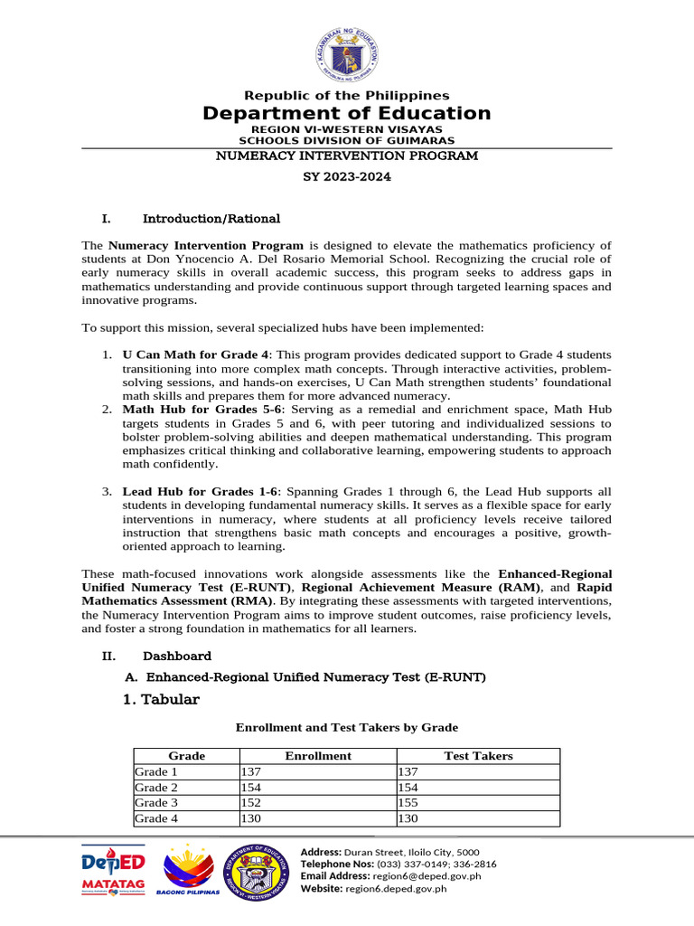 Numeracy Intervention Program Overview | PDF | Mathematics | Learning