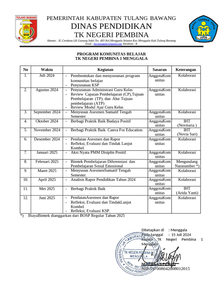 Program Kombel TKN Pembina 1 Menggala 2024-2025 | PDF