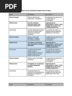 IB English Individual Oral Guide | PDF | Justice | Crime & Violence
