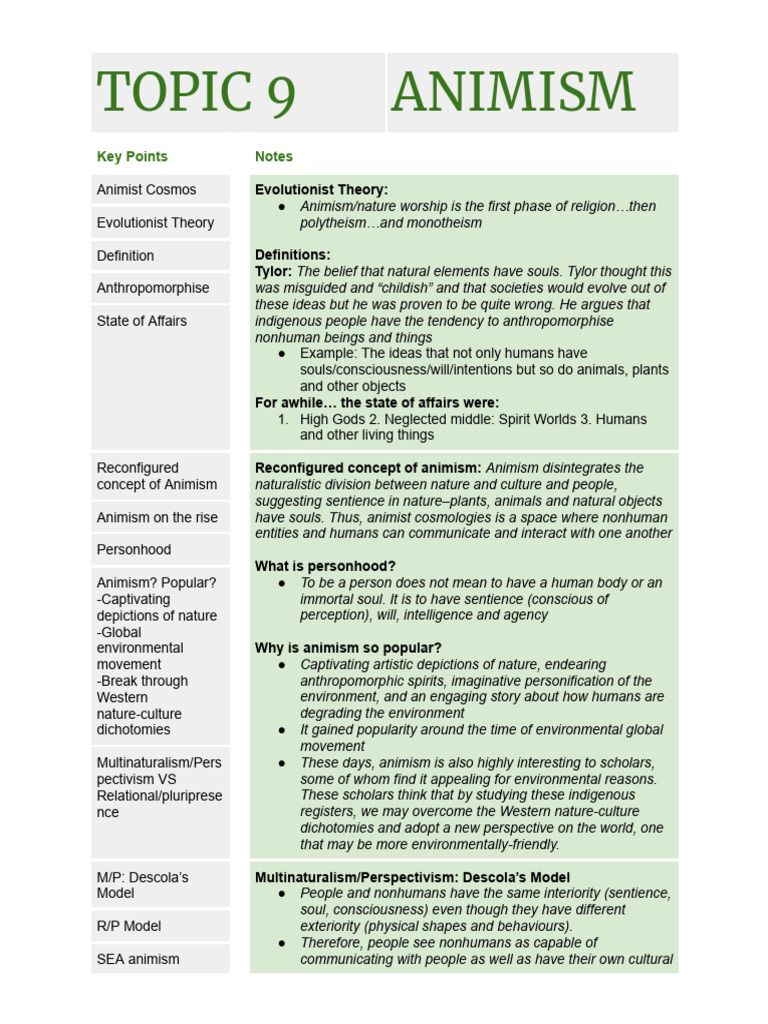 Anthropology of Religion: Animism | PDF | Religious Belief And Doctrine