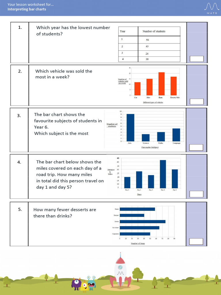 Interpreting bar charts | PDF
