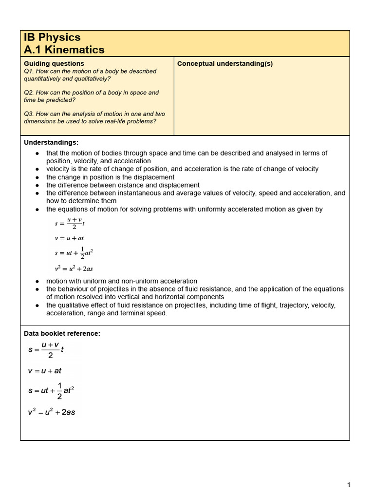IB Physics Kinematics Overview | PDF | Acceleration | Velocity
